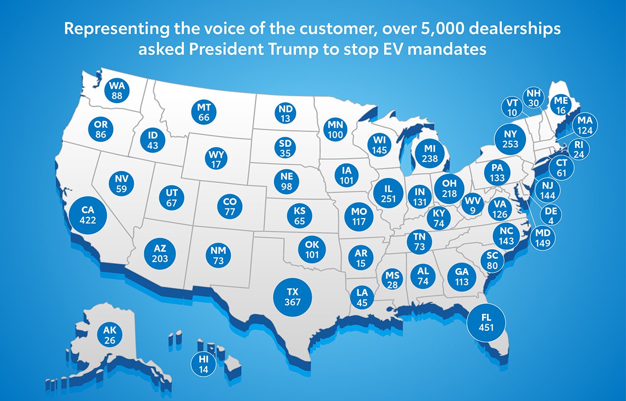 Voice of the Customer